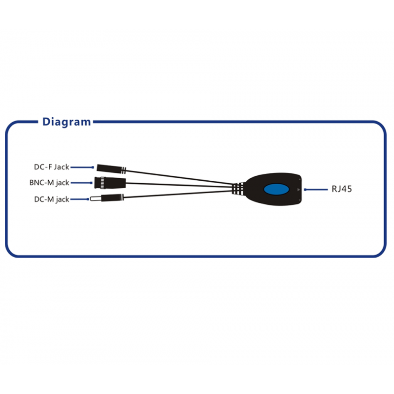 UTEPO UTP101PVHD12 - Par transceptores de video HDCVI / TVI / A HD ...