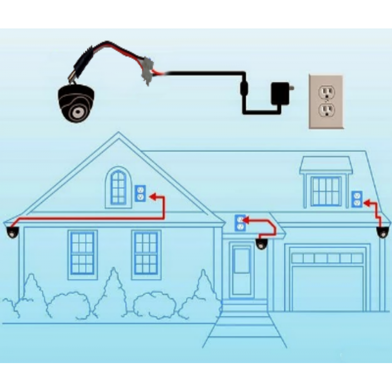 SAXXON PSUWB04 - Bolsa de 10 adaptadores para alimentacion de camara con conector macho ...
